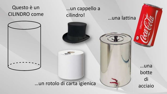 Le figure solide | PPT