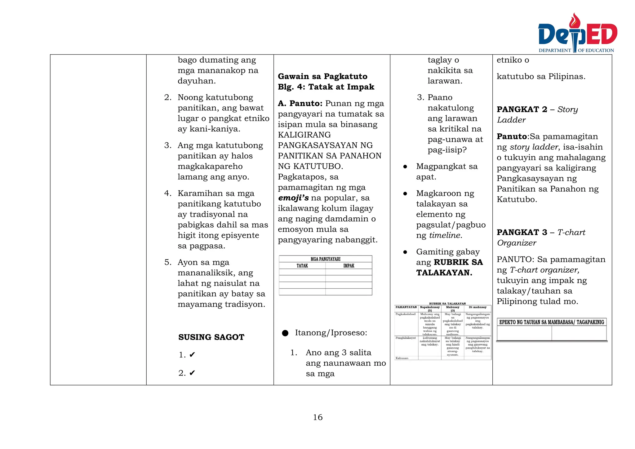 LE_FILIPINO 7_Q1_WEEK 1_Final LESSON EXEMPLAR.docx