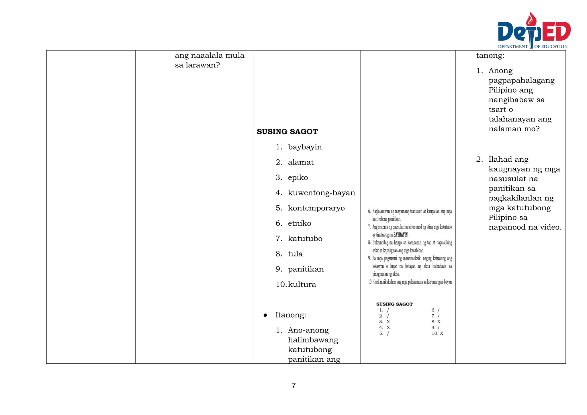 LE_FILIPINO 7_Q1_WEEK 1_Final LESSON EXEMPLAR.docx