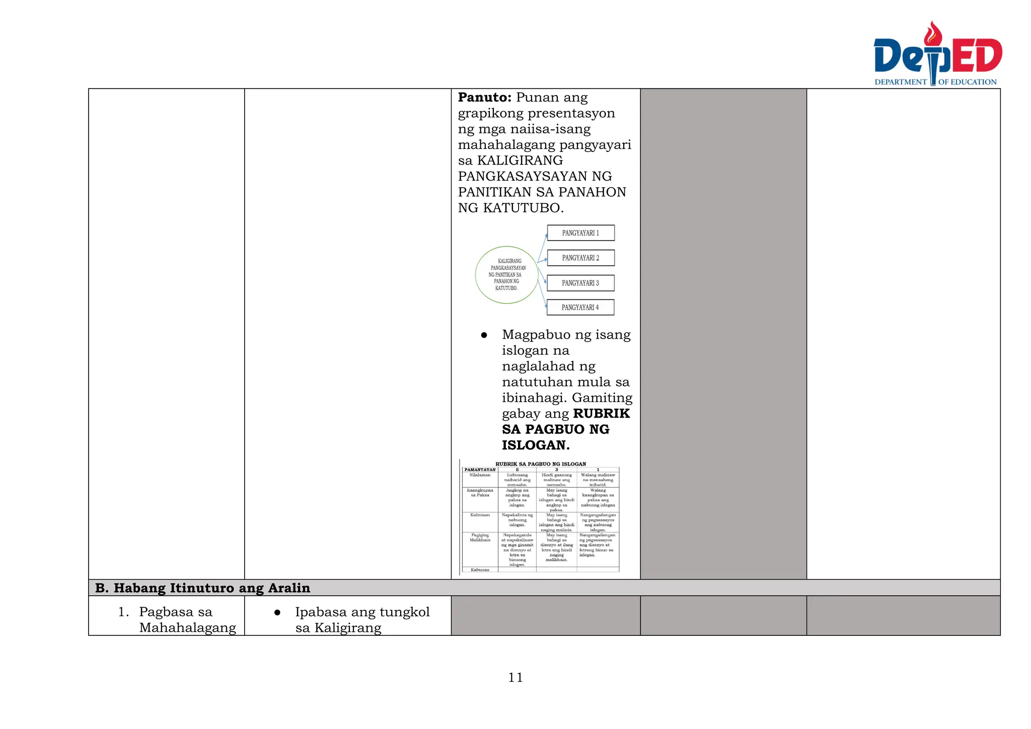 LE_FILIPINO 7 matatag curriculum/ deped1 | PDF
