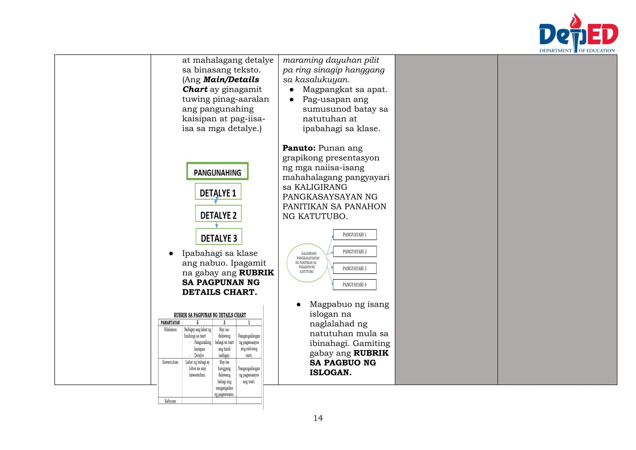 LE_FILIPINO 7 matatag curriculum/ deped1 | PDF