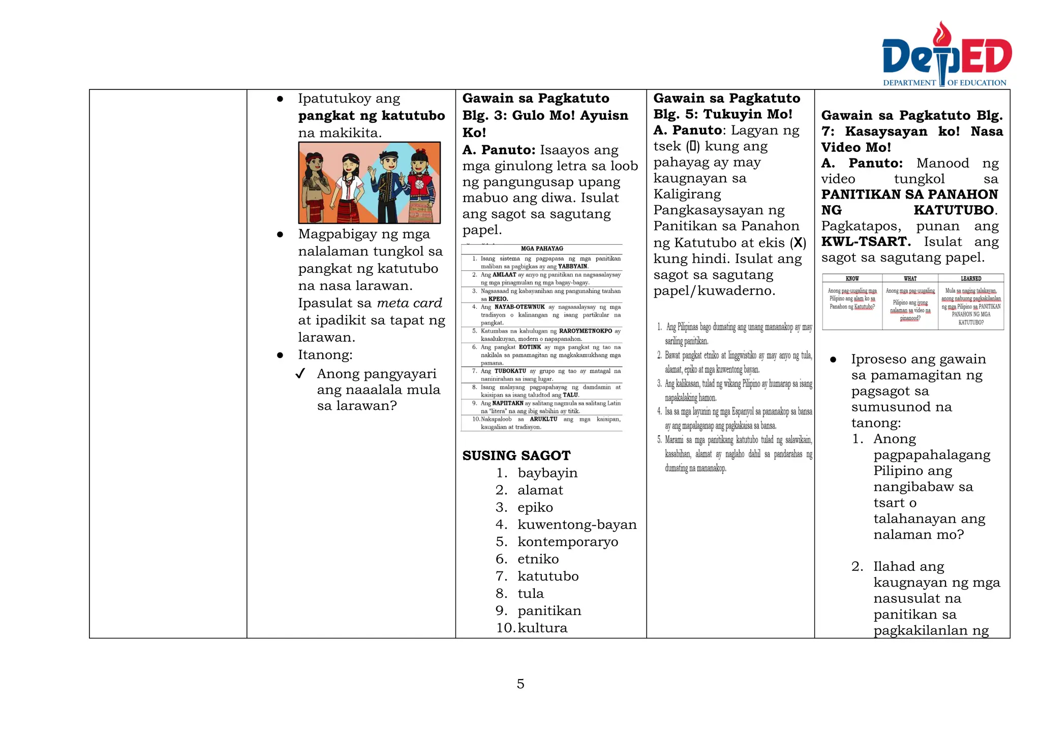 LE_FILIPINO 7 matatag curriculum/ deped1 | PDF