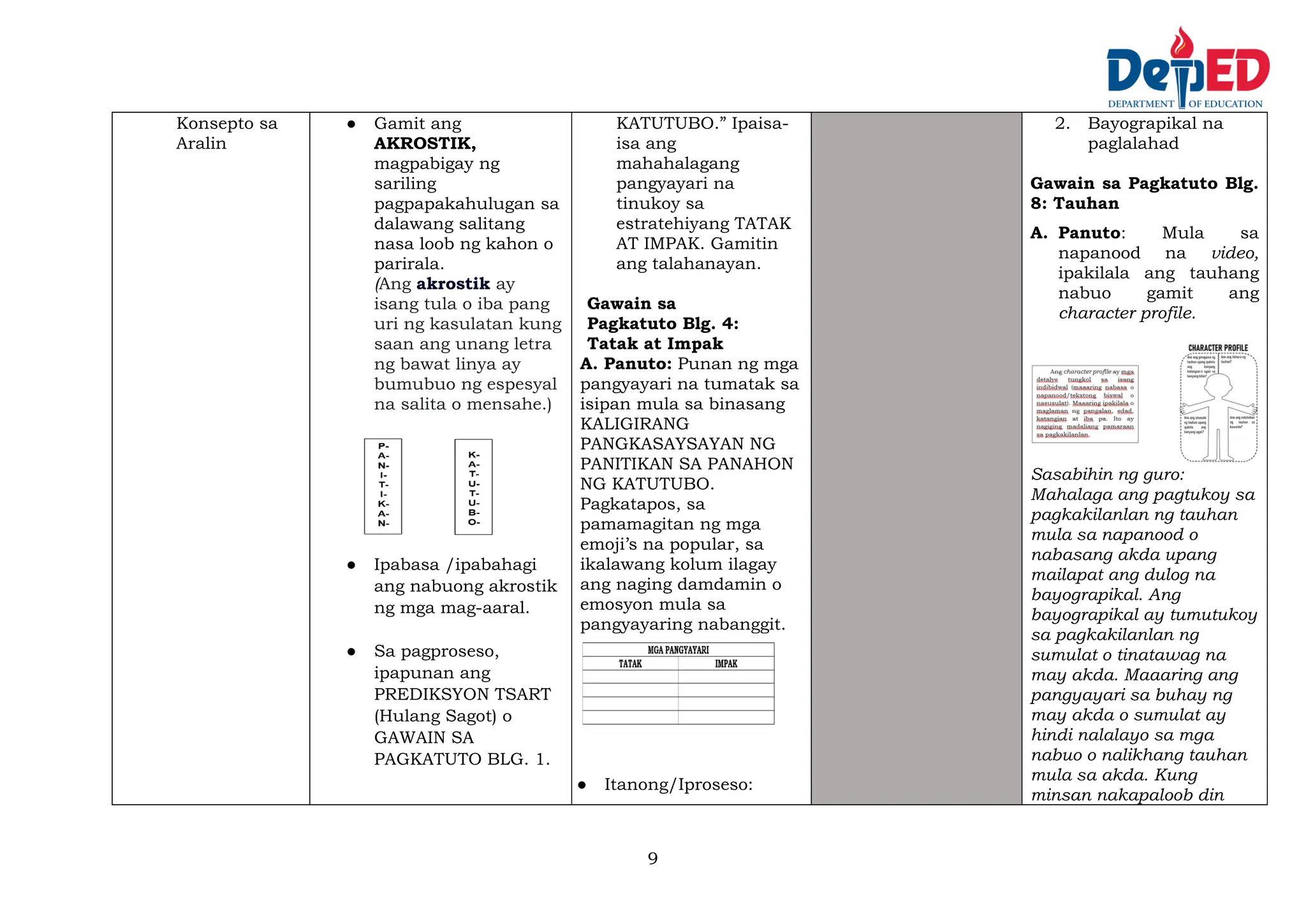LE_FILIPINO 7 matatag curriculum/ deped1 | PDF