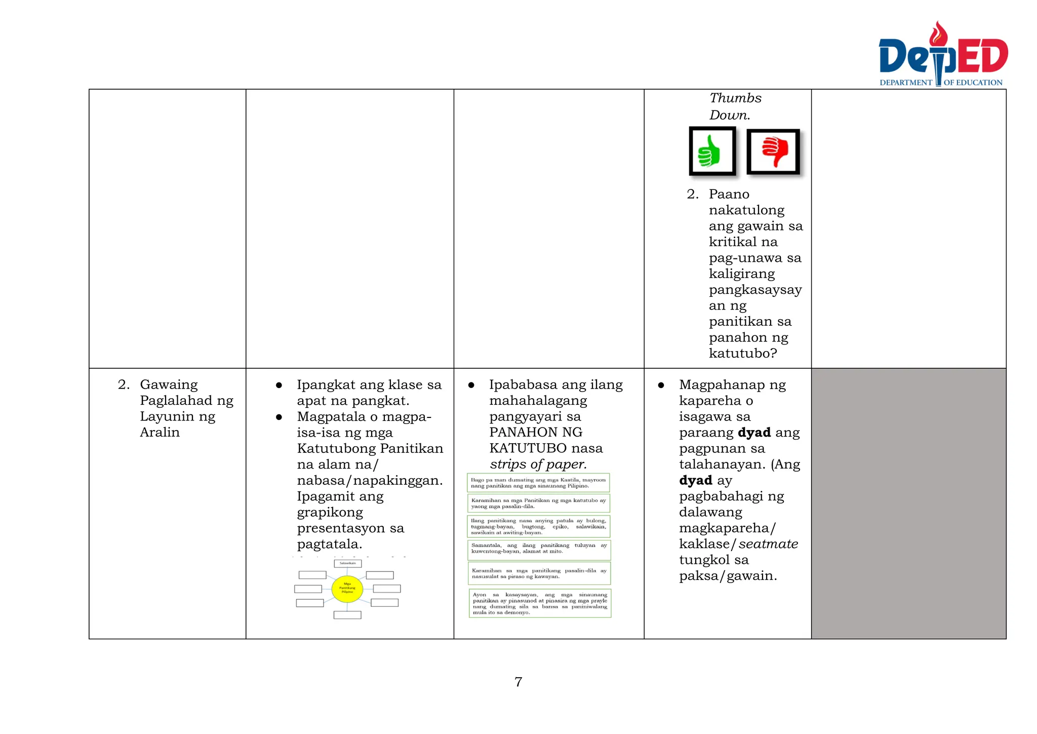LESSON EXEMPLAR FILIPINO 7 - WEEK 1 - MATATAG CURRICULUM | PDF
