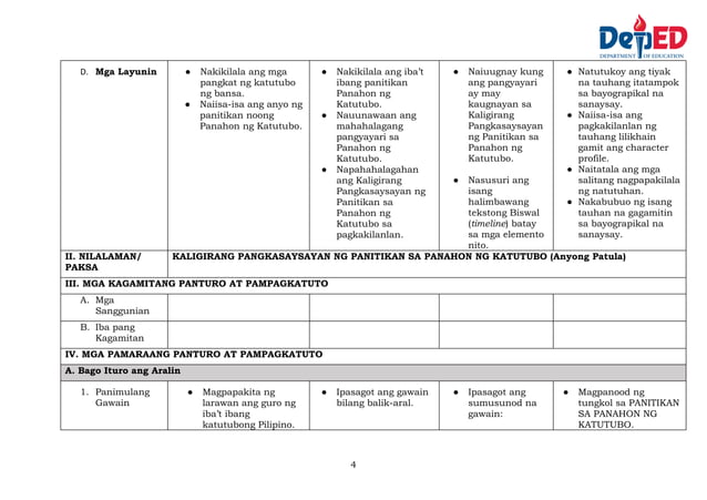LESSON EXEMPLAR FILIPINO 7 - WEEK 1 - MATATAG CURRICULUM | PDF