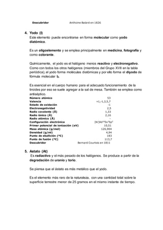 ELEMENTOS DE LA TABLA PERIODICA 7a, 6a, 5a y 4a | DOCX