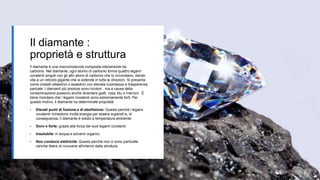 Le forme allotropiche del carbonioo.pptx