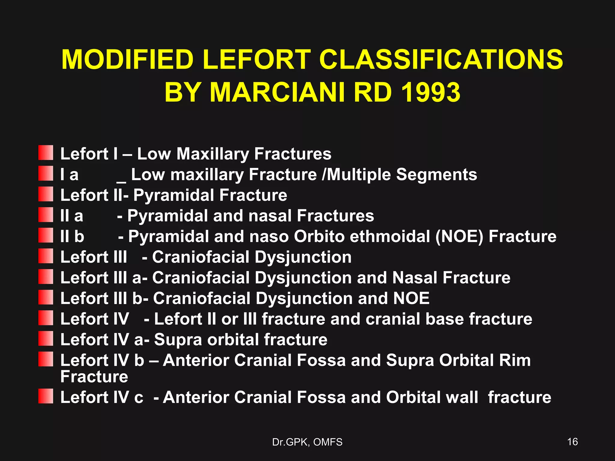 Le fort fractures | PPT