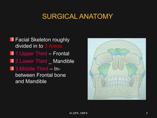 Le fort fractures | PPT