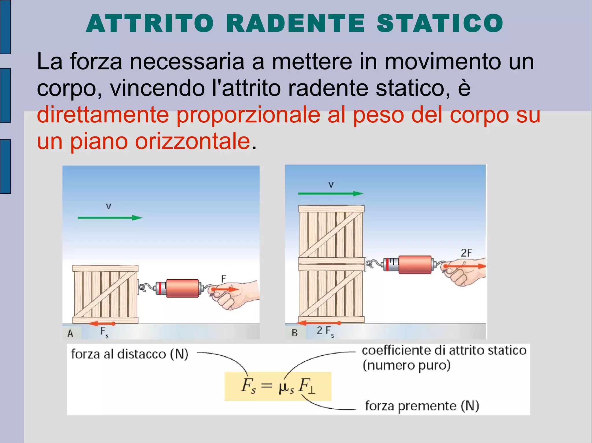 Le forze | PPT