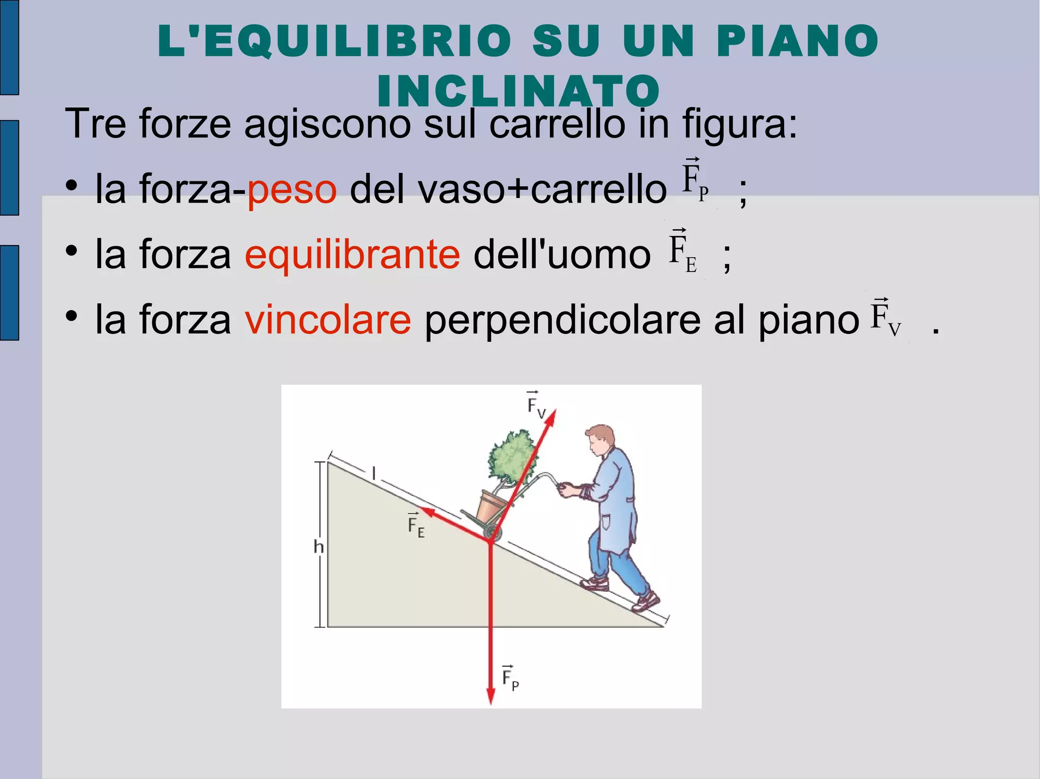 Le forze | PPT