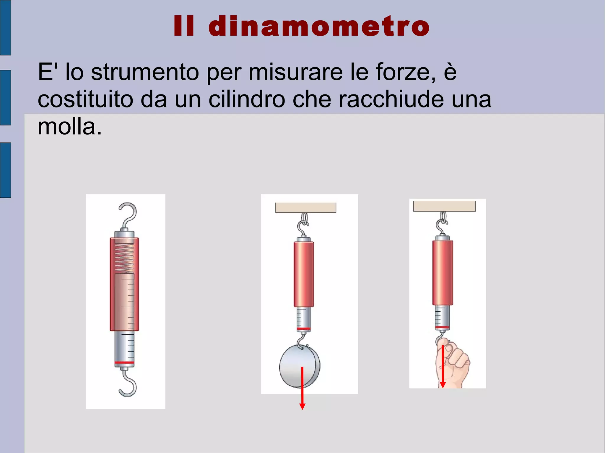 Le forze | PPT