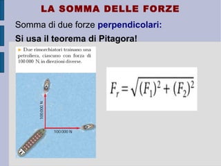 Le forze | PPT