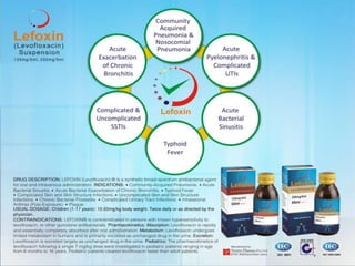 Lefoxin | PPT