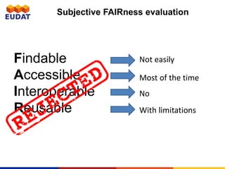 Toward FAIR Semantic Resources | PPT