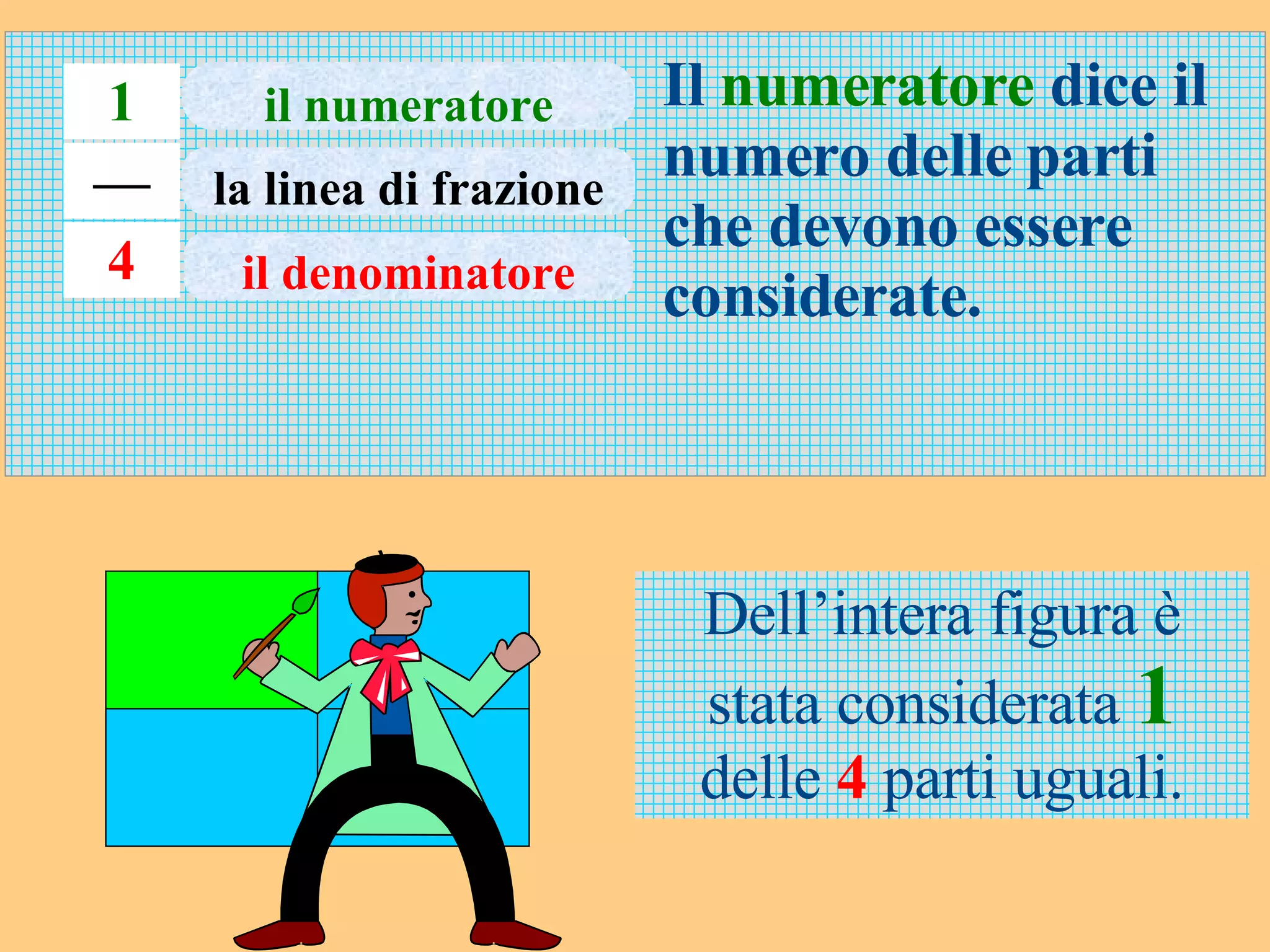 Le Frazioni | PPT