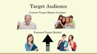 Le French Cafe: Integrated Marketing Plan | PPTX