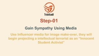 How Left ecosystem works in India | PPT