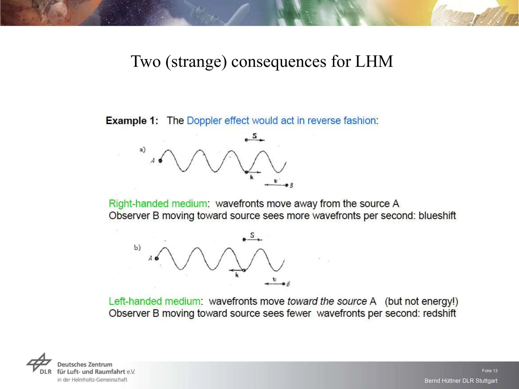 Metamaterial Powerpoint Negative Refractive Index Ppt