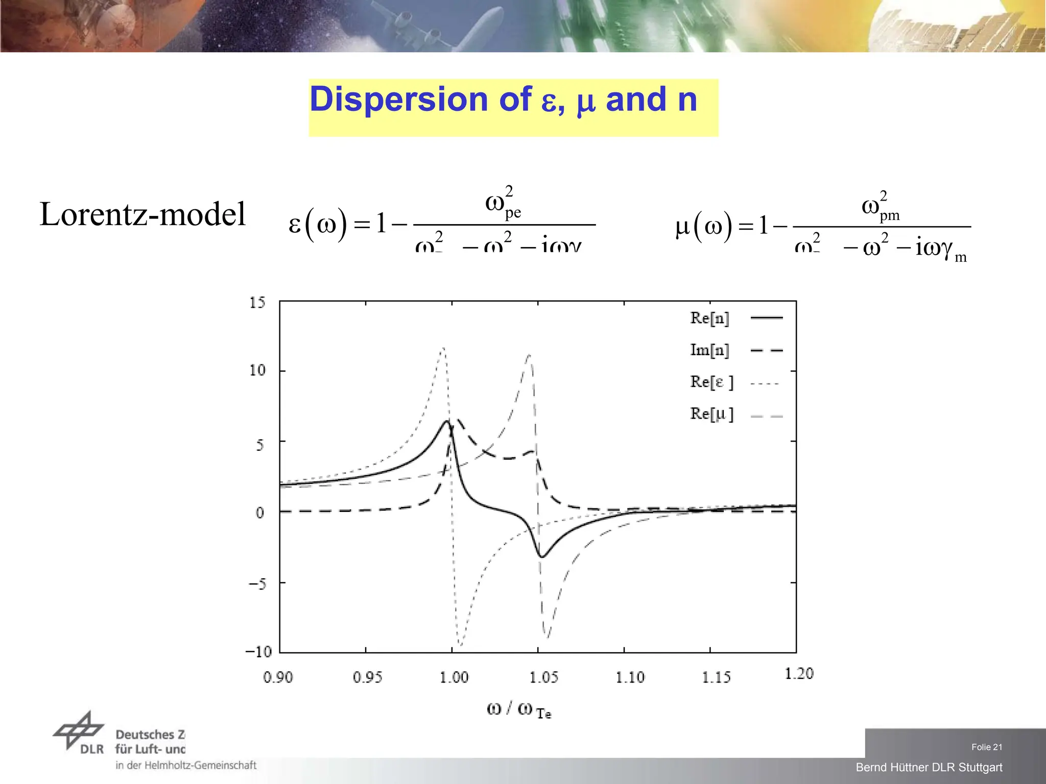 metamaterial powerpoint negative refractive index | PPT