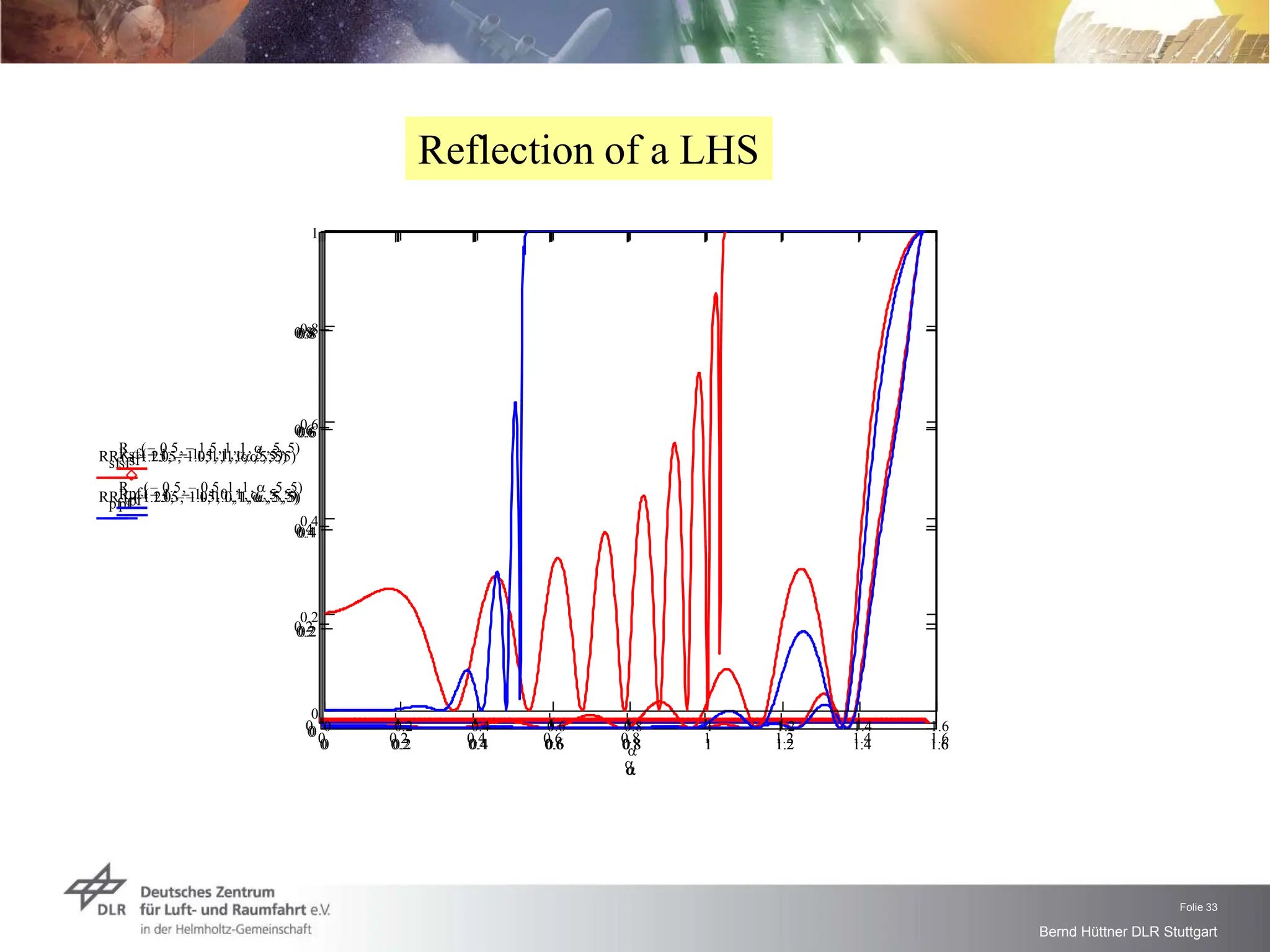 metamaterial powerpoint negative refractive index | PPT