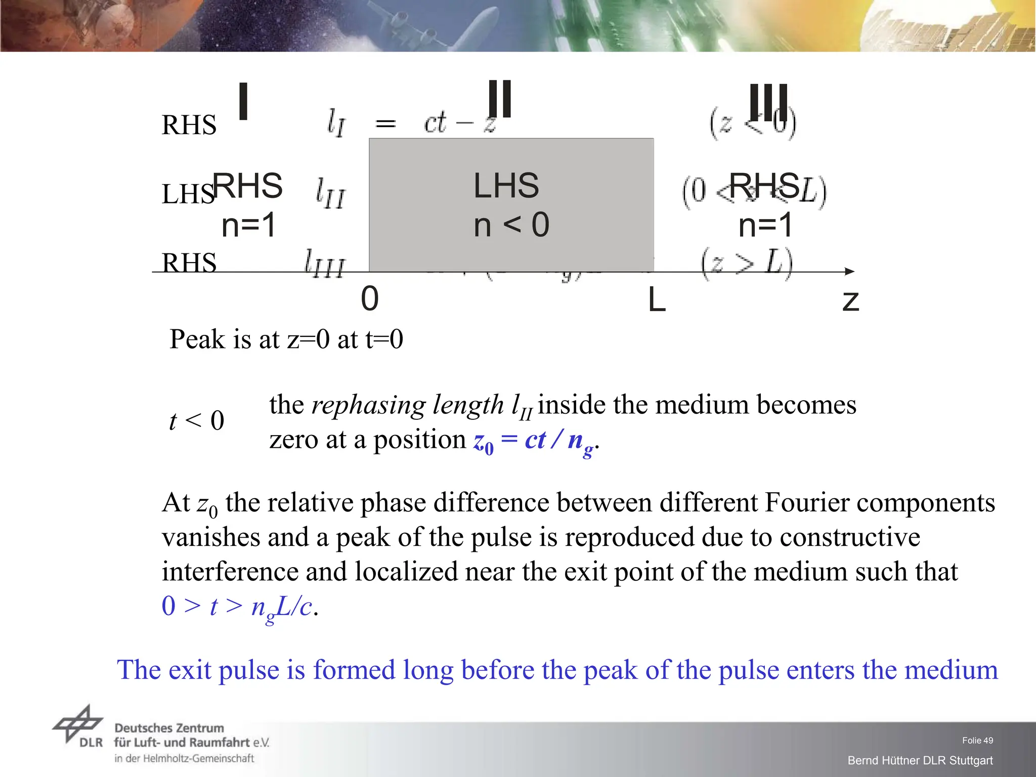 metamaterial powerpoint negative refractive index | PPT