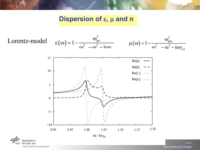 metamaterial powerpoint negative refractive index | PPT