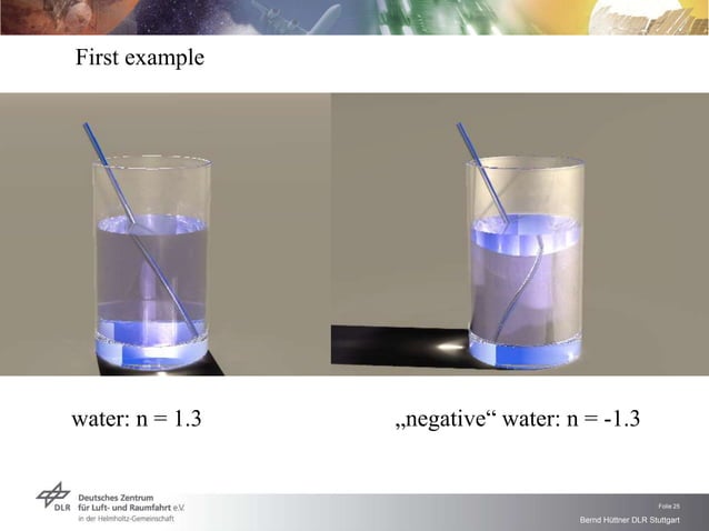 metamaterial powerpoint negative refractive index | PPT