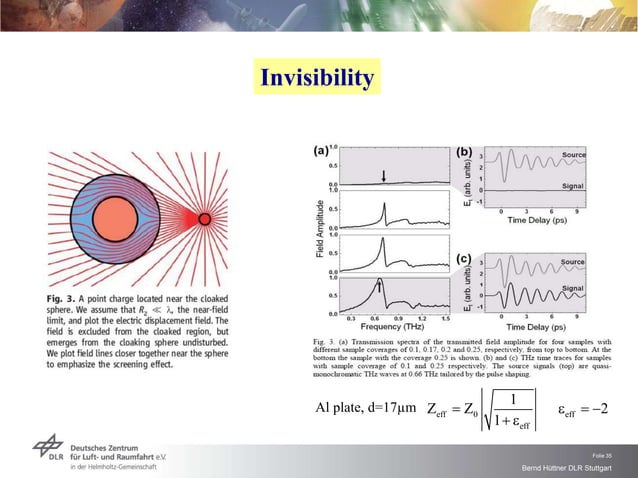 metamaterial powerpoint negative refractive index | PPT