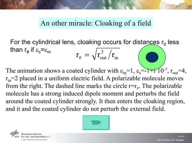 metamaterial powerpoint negative refractive index | PPT