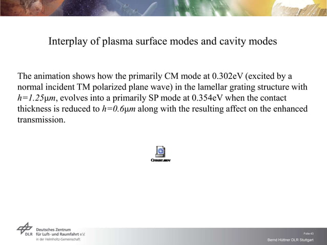 Metamaterial Powerpoint Negative Refractive Index Ppt