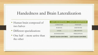 Left-Handedness | PPT