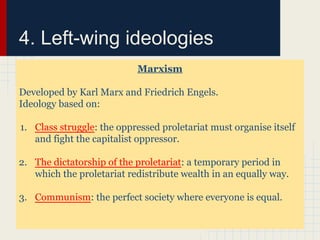 Left wing ideologies in the 19th century | PPT