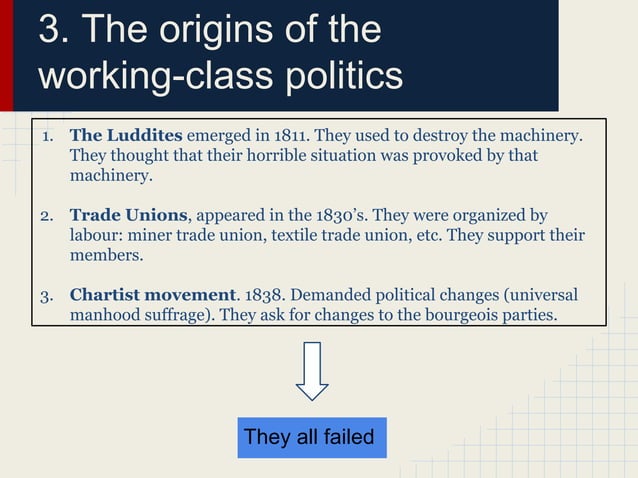 Left wing ideologies in the 19th century | PPT