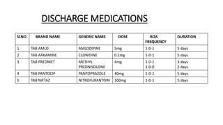 LEFT_BELLS_PALSY,HYPERTENSION-NEERAJ_(1)[1][1].pptx