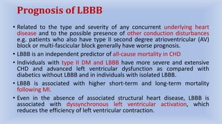 Left Bundle Branch Block (LBBB) | PPTX