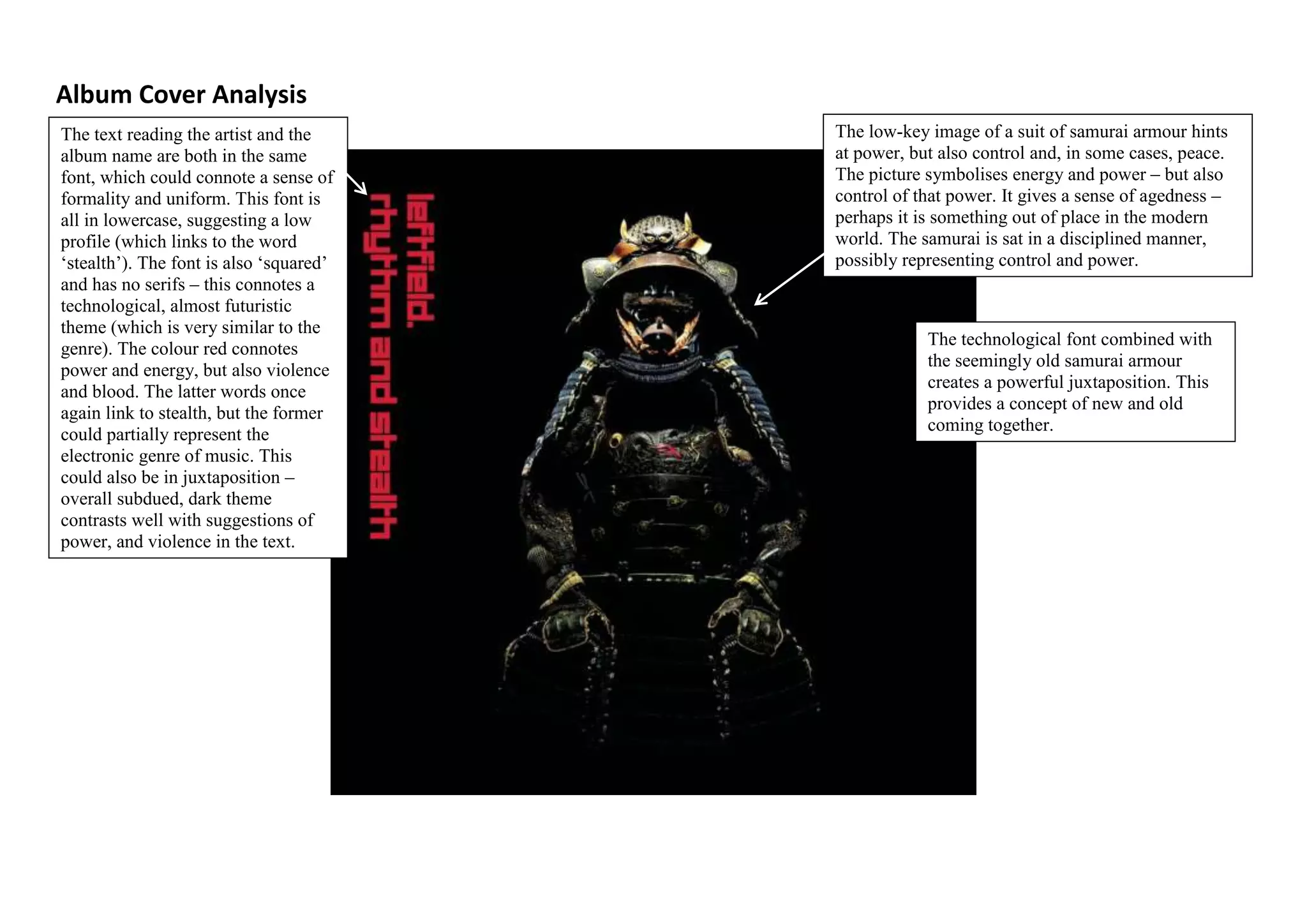 Leftfield album cover analysis | DOCX