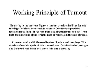 Left hand turnout in railway engineering.ppt