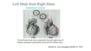 Left main disease final | PPTX | Heart and Cardiovascular Diseases ...