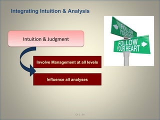 Left and Right Brain Dominance | PPT