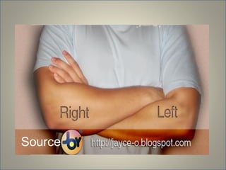 Left and Right Brain Dominance | PPT