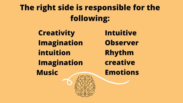 Rigth and Left Hemispheres | PPT