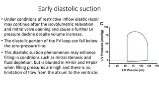 Left ventricle pressure–volume analysis final.pptx