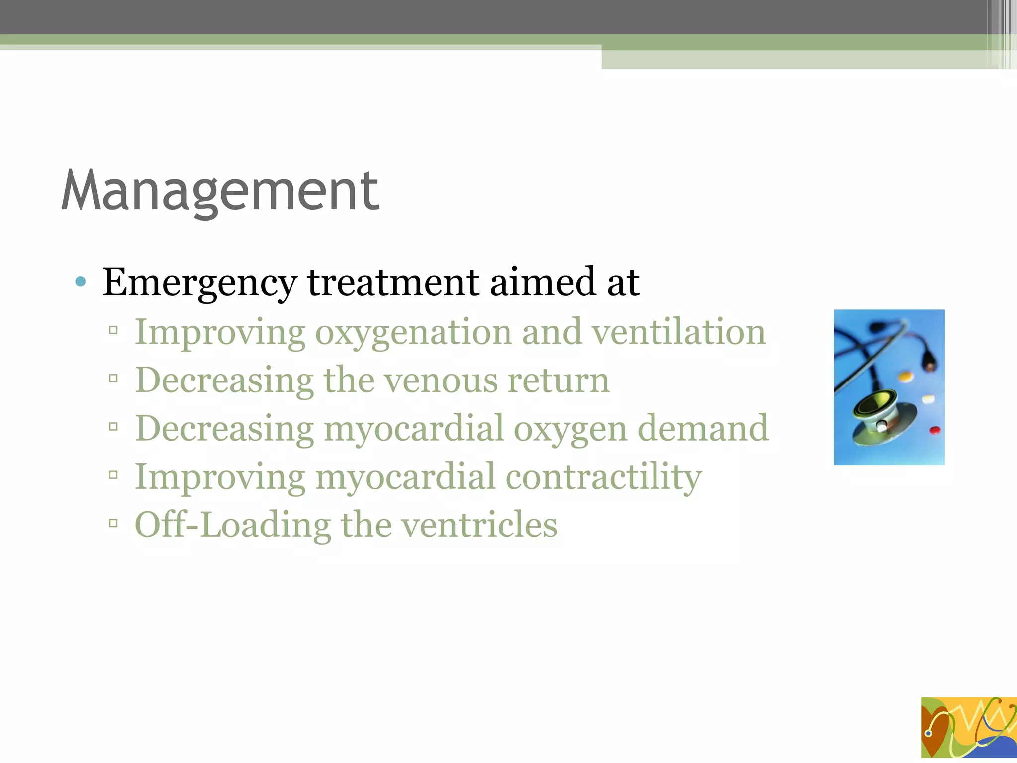 Left Ventricular Failure: Heart Failure | PPT