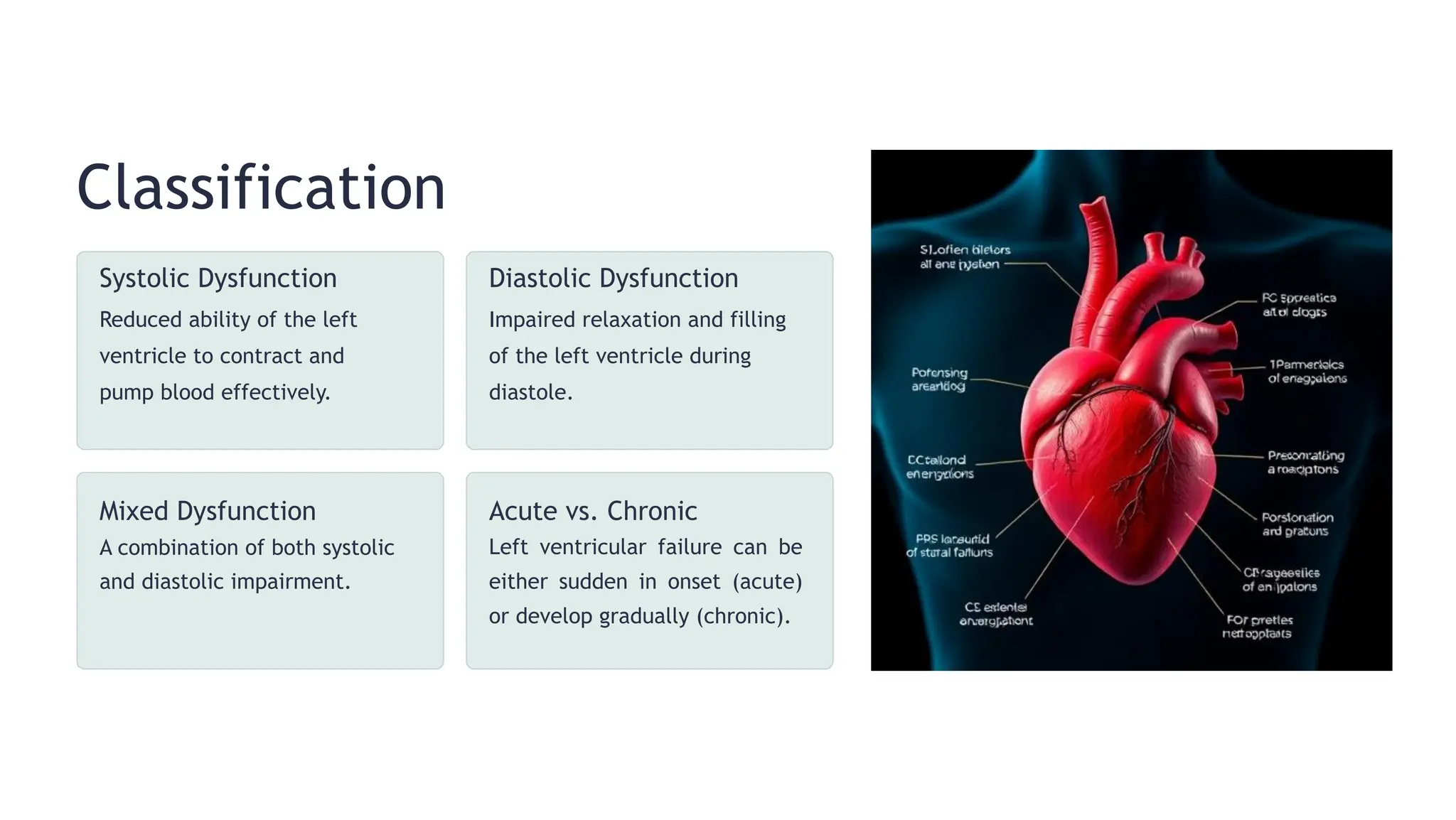 Presentation on left ventricular failure ppt.pptx.pdf