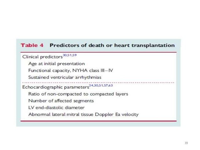 Icd 10 Evaluate Lv Function | IUCN Water