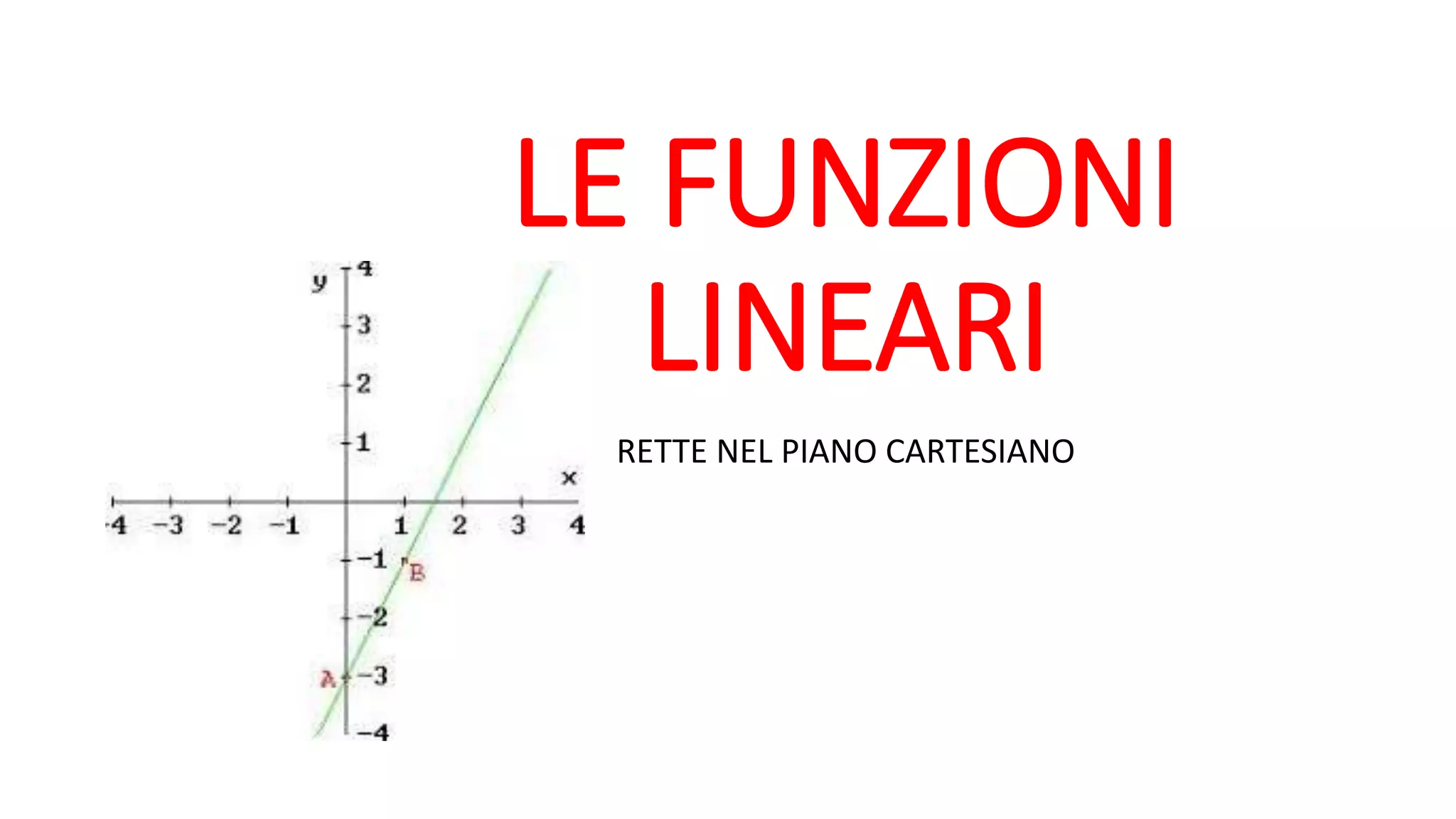 Le funzioni lineari (1) | PPTX