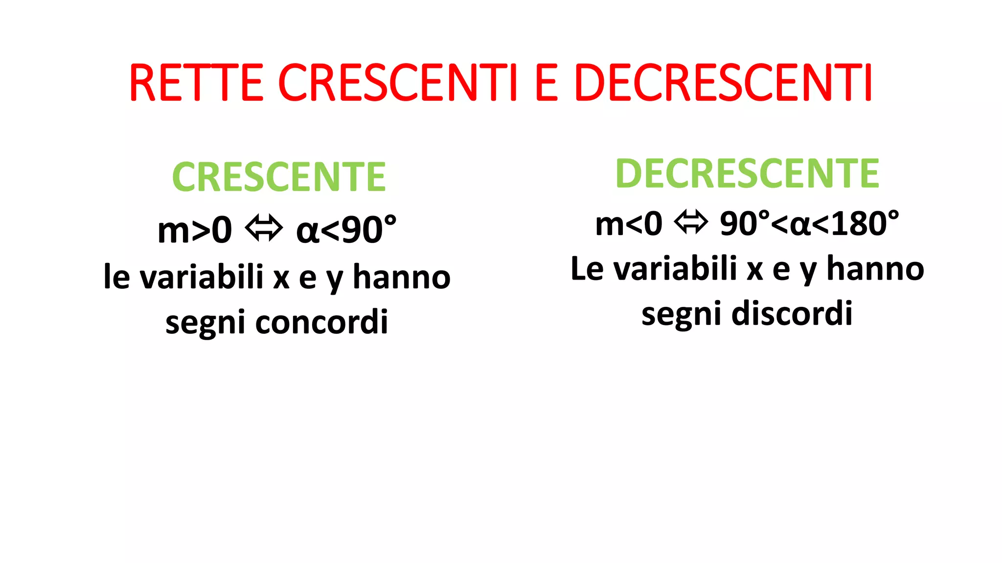 Le funzioni lineari (1) | PPTX