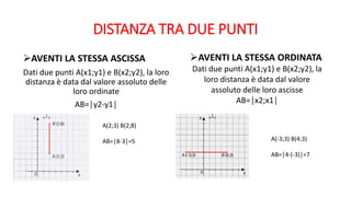 Le funzioni lineari (1) | PPTX