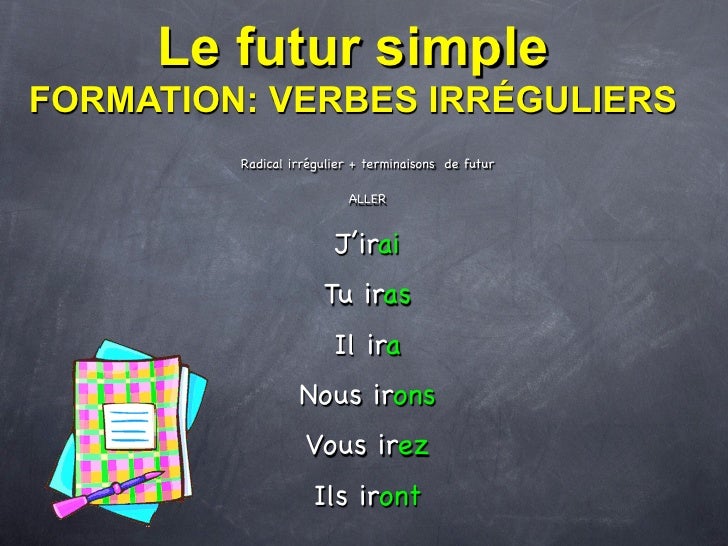 Le futur simple